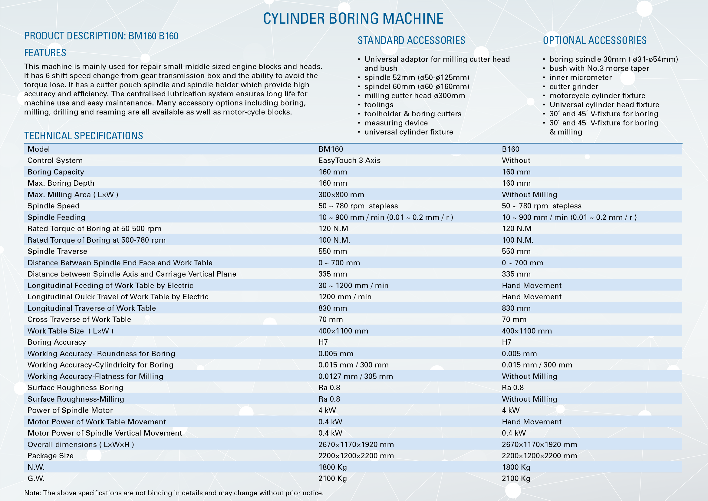 SJMC Machine Tools | Supplied by ESE Machine Tools in Johannesburg